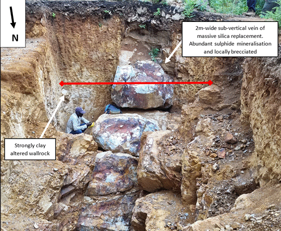 Oriole sampling shows evidence of Mbe gold size-grade - Extractive ...
